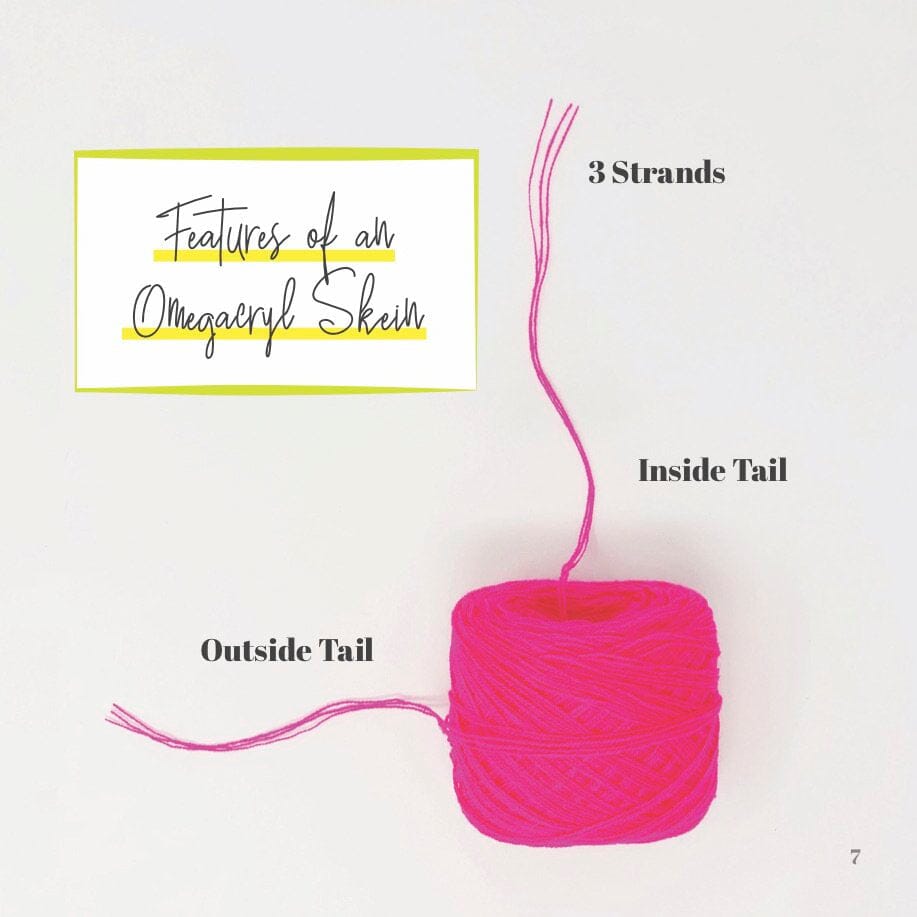 How to Make Pom Poms & Tassels Booklet – The Neon Tea Party
