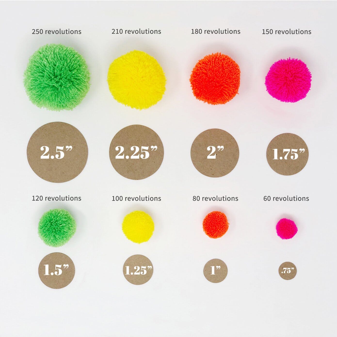 How to Make Pom Poms & Tassels Booklet – The Neon Tea Party